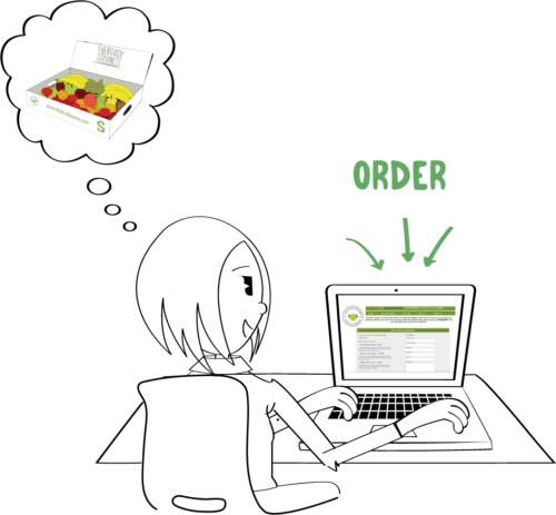 How It Works | The Fruit Box Me